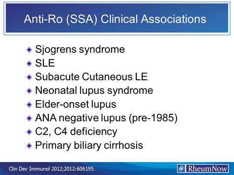 Anti Ro SSA Clinical Associations RheumNow