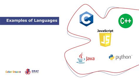 Introduction To Coding And Python Ppt