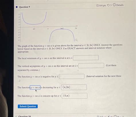 Solved Question The Graph Of The Function Y Cscx Is Given Chegg Com