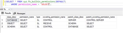 Find All Securable Objects In Sql Server And Permissions