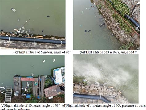 Figure 1 From Research On Small Target Detection Technology For River Floating Garbage Based On