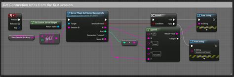 This Plugin Offers The Following Filedirectory Functions Please Make