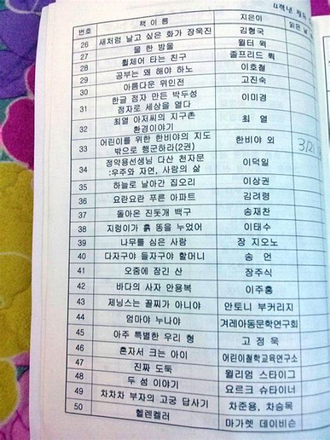 초등4학년 필독서 독서감상문 잘쓰는 방법 네이버 블로그