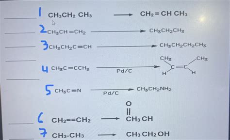 Solved Identify Oxidation And Reduction Reactions And Explain Why Each Course Hero