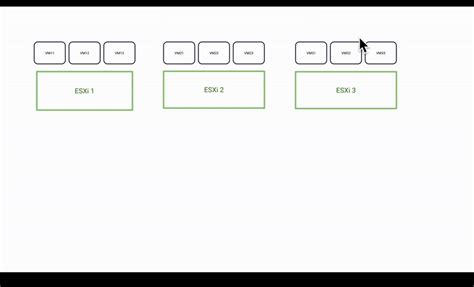 Cluster Conversion Vjailbreak