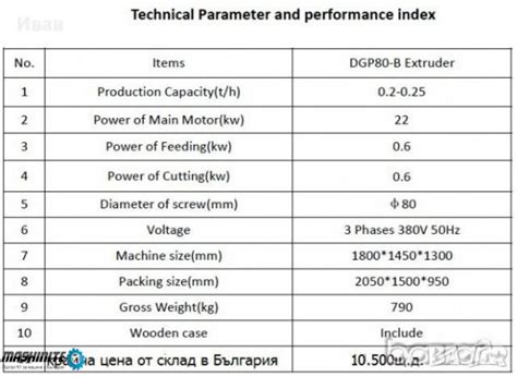 Машините машини за производство на Храна домашни любимци гранули и плаваща хр