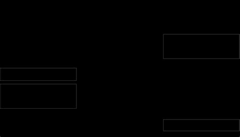 9 Patching Algorithm Download Scientific Diagram