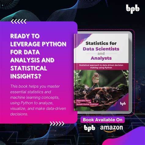 Bpb On Linkedin Datascience Statistics Pythonprogramming