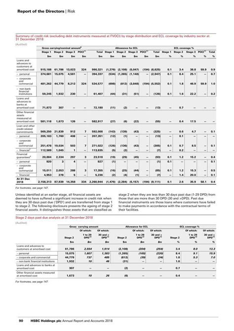 Keremberke Table Extraction · Datasets At Hugging Face