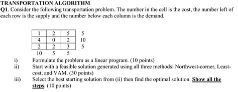 Solved Transportation Algorithmq1 ﻿consider The Following