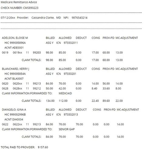 Quizz Flashcards Quizlet