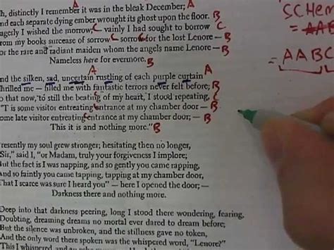 Annabel Lee Poem Rhyme Scheme Sitedoct Org