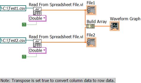 Solved Insert Data Into Array From Sensor Ni Community