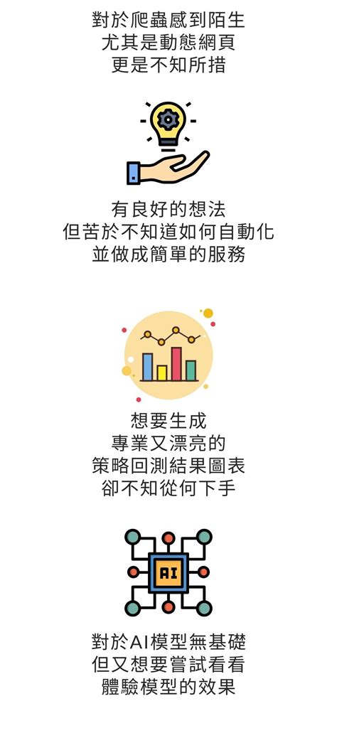 Python全方位期貨課程 從基礎、爬蟲、回測、line提醒到ai應用（2025年2月更新） Mastertalks
