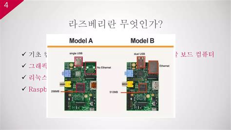 Raspberry Pi And Arduino Pptx