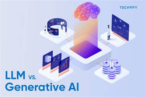 guruakshya c on linkedin ai generativeai llms innovation