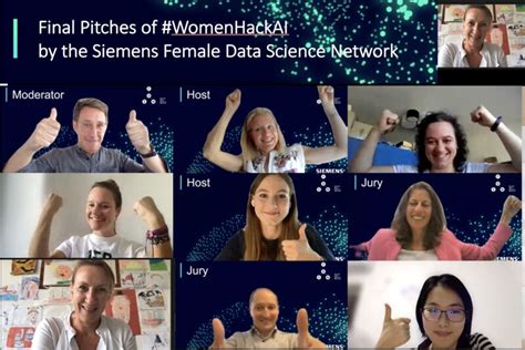 Sabine Vogl On Linkedin Womenhackai Remote Hackathon