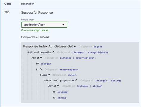 Undocumented Different Behaviors Of Handling Generic Types In V1 And V2 · Issue 6994 · Pydantic
