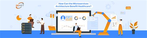 How Can The Microservices Architecture Benefit Healthcare Bekey Io