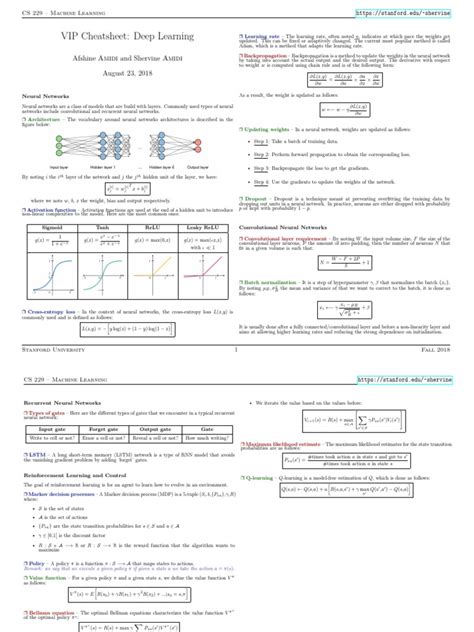 cheatsheet deep learning pdf artificial neural network systems theory