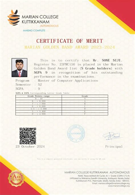 Sone Siji On Linkedin Education Ai Certification Hardwork