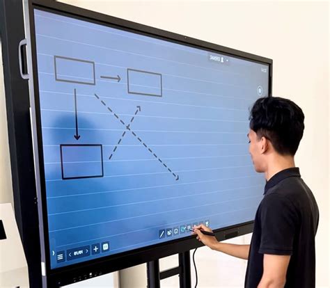 Interactive Display Wiserf
