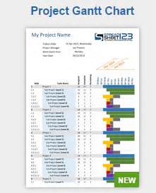 Gantt Chart