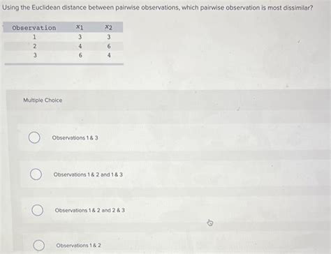 Solved Using The Euclidean Distance Between Pairwise