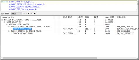 Oracle执行计划Explain Plan 真理不真 博客园