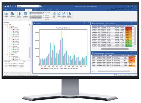 Forecast Pro Forecasting Eq System