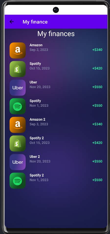 Github Dameergamlet Piggybank