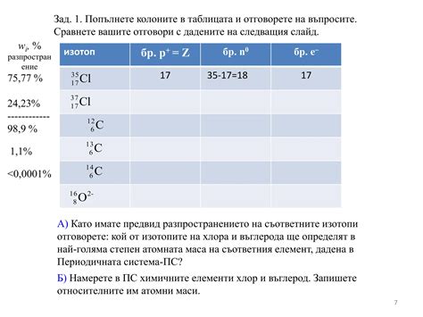 Тема І 1 Основни понятия атом химичен елемент молекула просто вещество сложно вещество