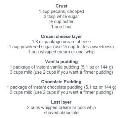 Tasty Sex In A Pan Recipe Mamamia Recipes