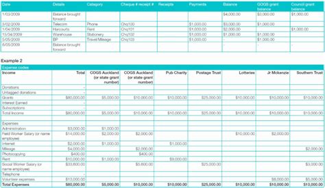 Grant Tracking Spreadsheet Excel For Resource Tracking Spreadsheet Then Elegant Grant