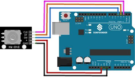 Lesson 17 Rotary Encoder Module — Sunfounder Universal Maker Sensor Kit Documentation