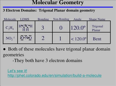 Ppt Molecular Geometry Powerpoint Presentation Id4787582