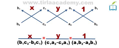 What Is Cross Multiplication Method And How To Solve Linear Equation In Two Variable