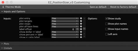 Thinkorswim Relative Strength Tmo Indicator Scanner And Column Divergences Breakouts And More