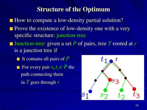 Ppt Approximation Algorithms For Buy At Bulk Network Design