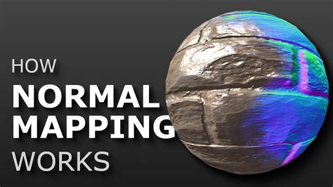 Normal Mapping Tutorial Has Been Just Released C 3d Game Tutorial