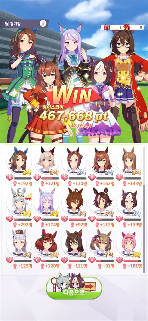 팀 레이스 300승 달성and최고점 경신을 동시에 우마무스메 말딸 에펨코리아