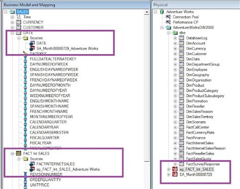 OBIEE Creating Aggregate Tables In OBIEE