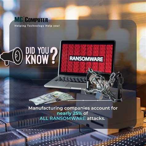 Mg Computer Inc On Linkedin Techsecurity Riskmanagement Dataprotection Support Itservices…