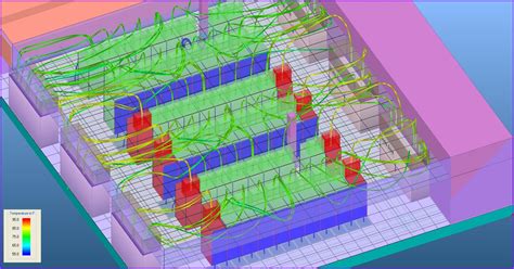 Computational Fluid Dynamics Analysis Linkedin