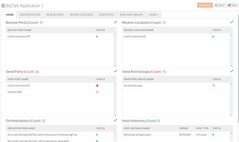 Send Port Group In Biztalk360 Biztalk360
