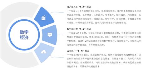 Github Risesoft Y9digital Infrastructure 数字底座是一款面向大型政府、企业数字化转型，基于身份认证、组织架构、岗位职务、应用系统、资源角色、数据