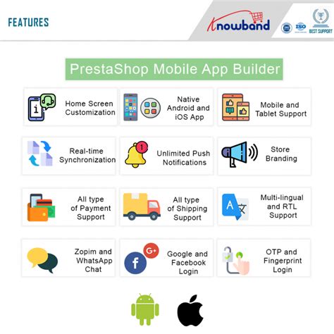 Prestashop Mobile App Android App Creator Ios Ecommerce Knowband
