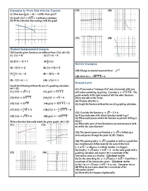 Graph Transformationsuses Radical Graphs By High School Math Puzzles And More