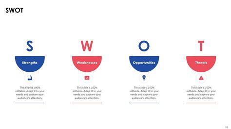 Top 10 Implementing Effective Tokenization Strategies Powerpoint Presentation Templates In 2025