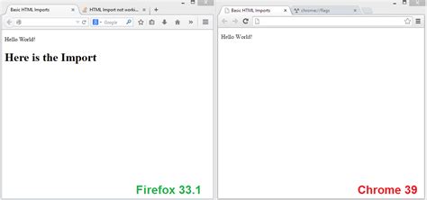 Html Import Not Working In Chrome Stack Overflow
